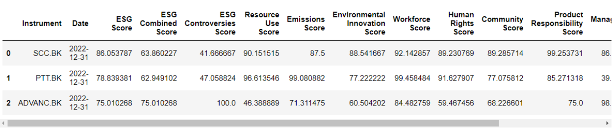 3D Investing With Python | Devportal