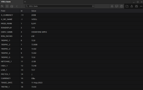 Summary of Common LSEG APIs | Devportal
