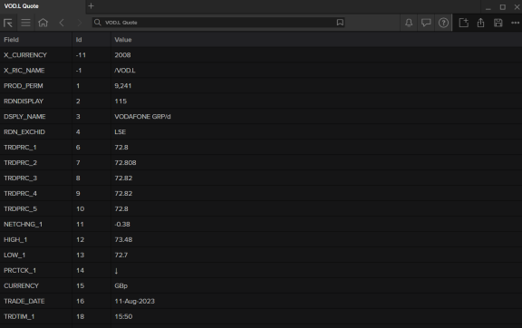 Summary of Common LSEG APIs | Devportal