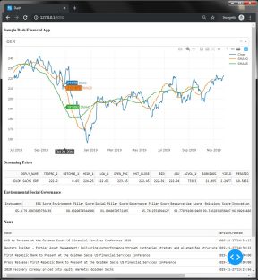 Easy Financial Dashboard using Refinitiv Data Platform Library | Devportal