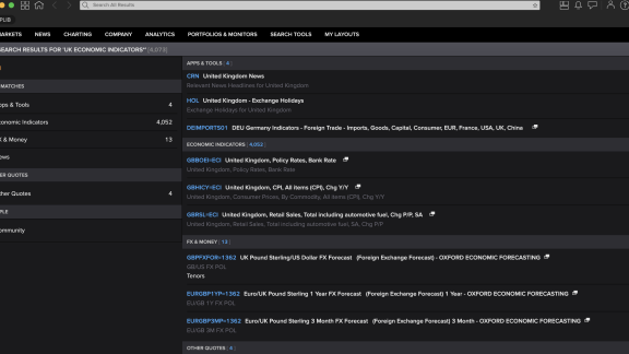 Using Economic Indicators with Eikon Data API - A Machine Learning ...