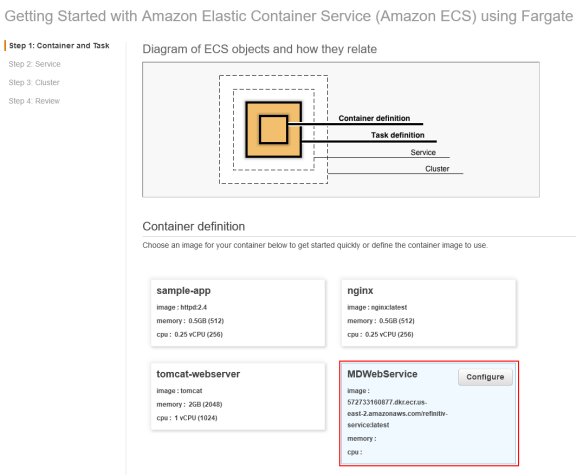 How to deploy a web service on AWS | Devportal