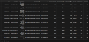 Find content and functionality using the Data Library with Workspace Advanced Search | Devportal