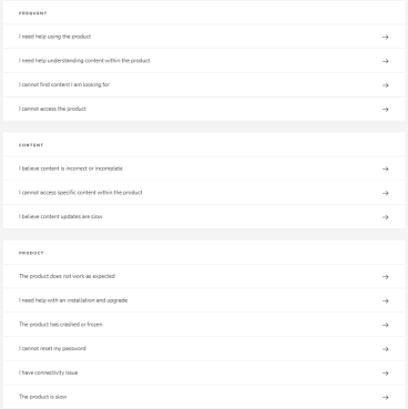 Getting Started with Refinitiv Data Platform | Devportal