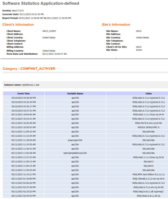 How to check the versions of Refinitiv Real-Time APIs used by in-house applications | Devportal