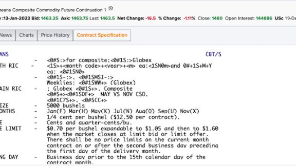 Reconstructing Rics For Expired Futures Contracts Devportal