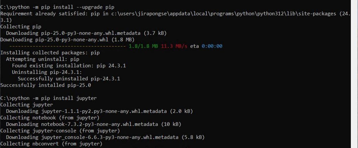 Setup Jupyter Notebook for R | Devportal