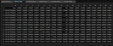 Side by Side API In Python: An FX Example With Interactive Widgets ...