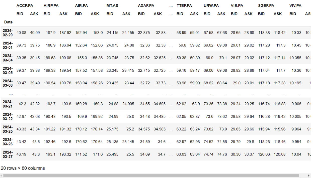 The Data Library for Python - Quick Reference Guide (Access layer ...