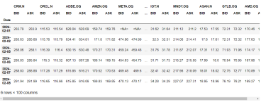 The Data Library for Python - Quick Reference Guide (Access layer ...