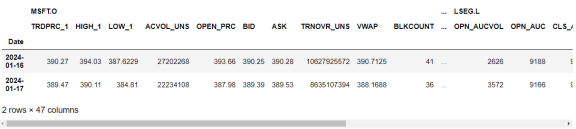 The Data Library for Python - Quick Reference Guide (Access layer ...