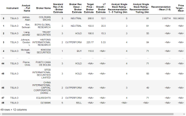 The Data Library for Python - Quick Reference Guide (Access layer ...