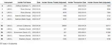 The Data Library for Python - Quick Reference Guide (Access layer ...
