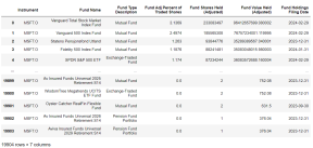 The Data Library for Python - Quick Reference Guide (Access layer) | Devportal