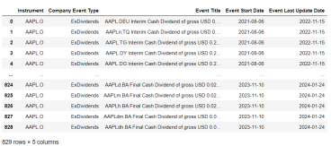 The Data Library for Python - Quick Reference Guide (Access layer ...
