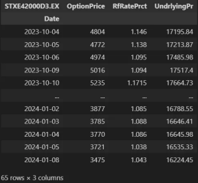 Troubleshooting IPA & RD Python Library | Devportal