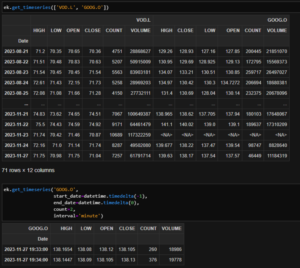 Upgrade From Using Eikon Data Api To The Data Library Devportal