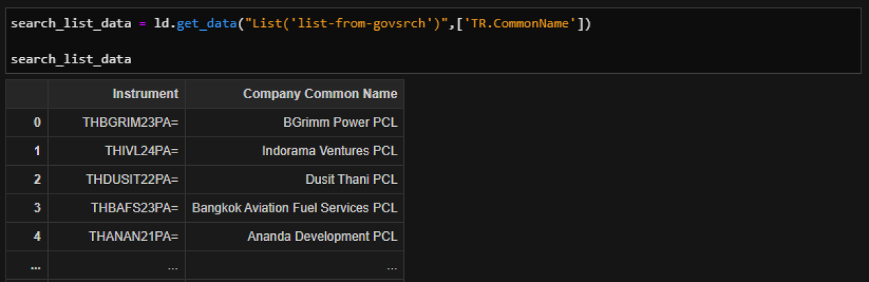 Use saved list on Workspace application as an input of the Data Library ...