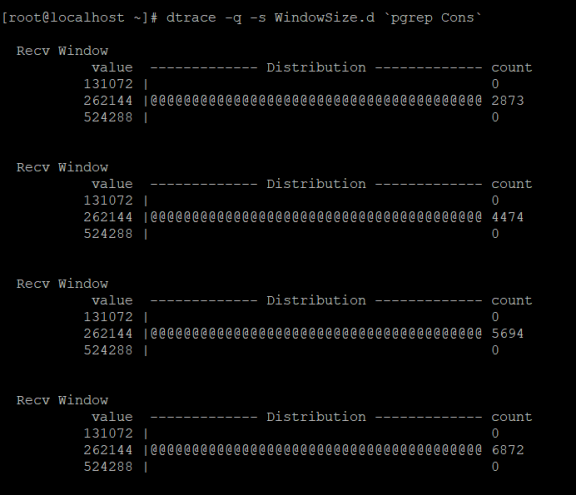 Using DTrace with Refinitiv Real-Time SDK C/C++ | Devportal