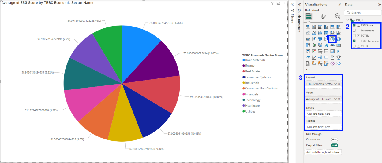 Using Power BI to visualize the data from LSEG Data Library for Python with Conda environment ...