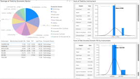 Using Power BI to visualize the data from LSEG Data Library for Python with Conda environment ...
